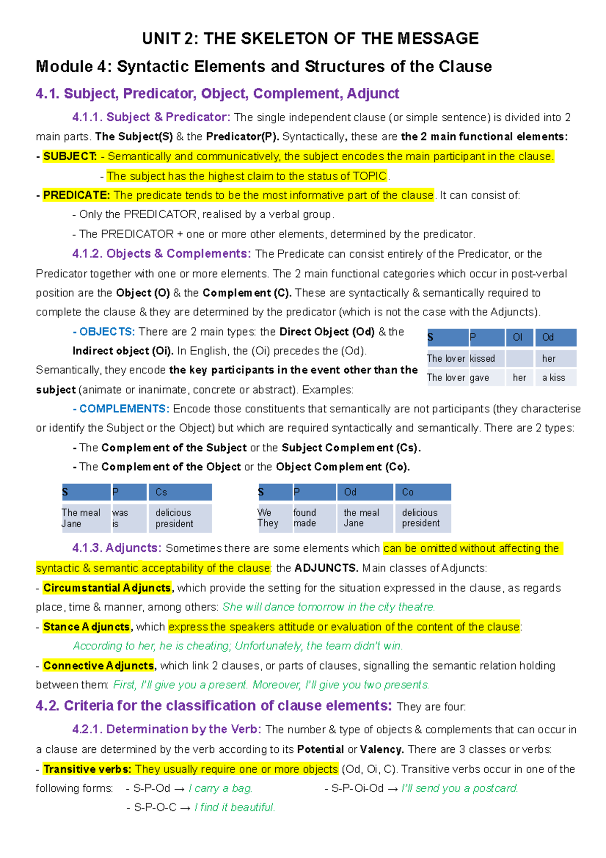 UNIT 2- THE Skeleton OF THE Message Mysummary - UNIT 2: THE SKELETON OF THE MESSAGE Module 4 ...