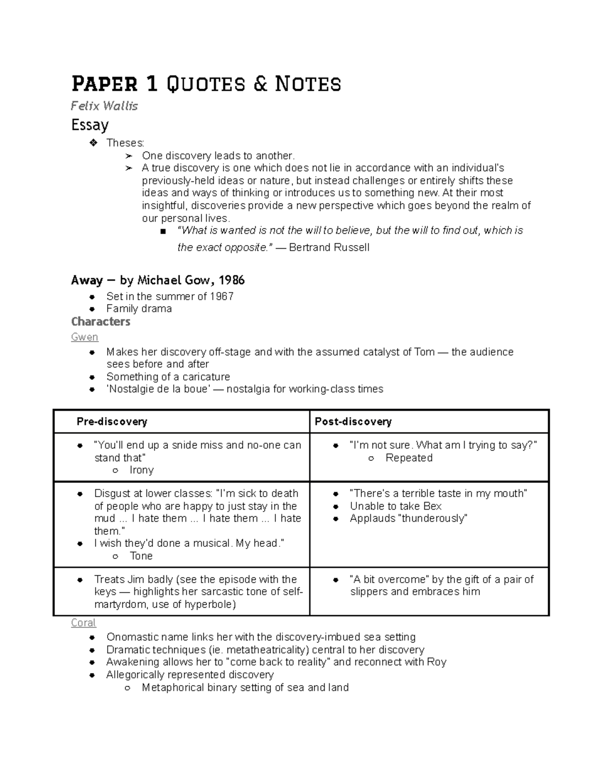 Paper 1 Notes Summary - Paper 1 Quotes & Notes Felix Wallis Essay ...