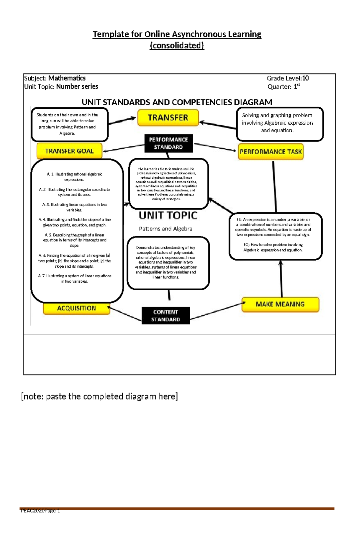 Math 10-LP-1ST-Quarter - Template for Online Asynchronous Learning (consolidated) Subject: - Studocu