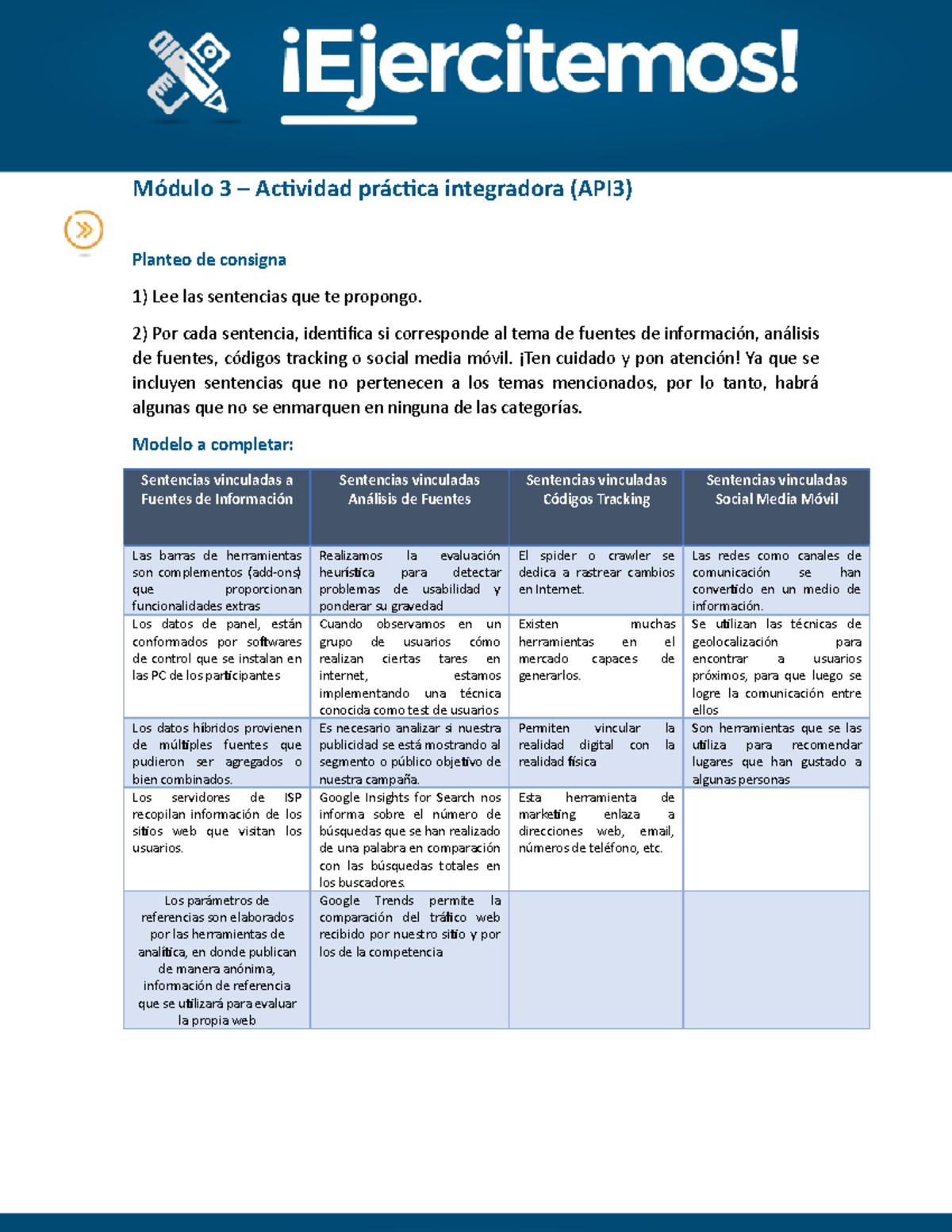 API 3 - api aprobada - Módulo 3 – Actividad práctica integradora (API3 ...