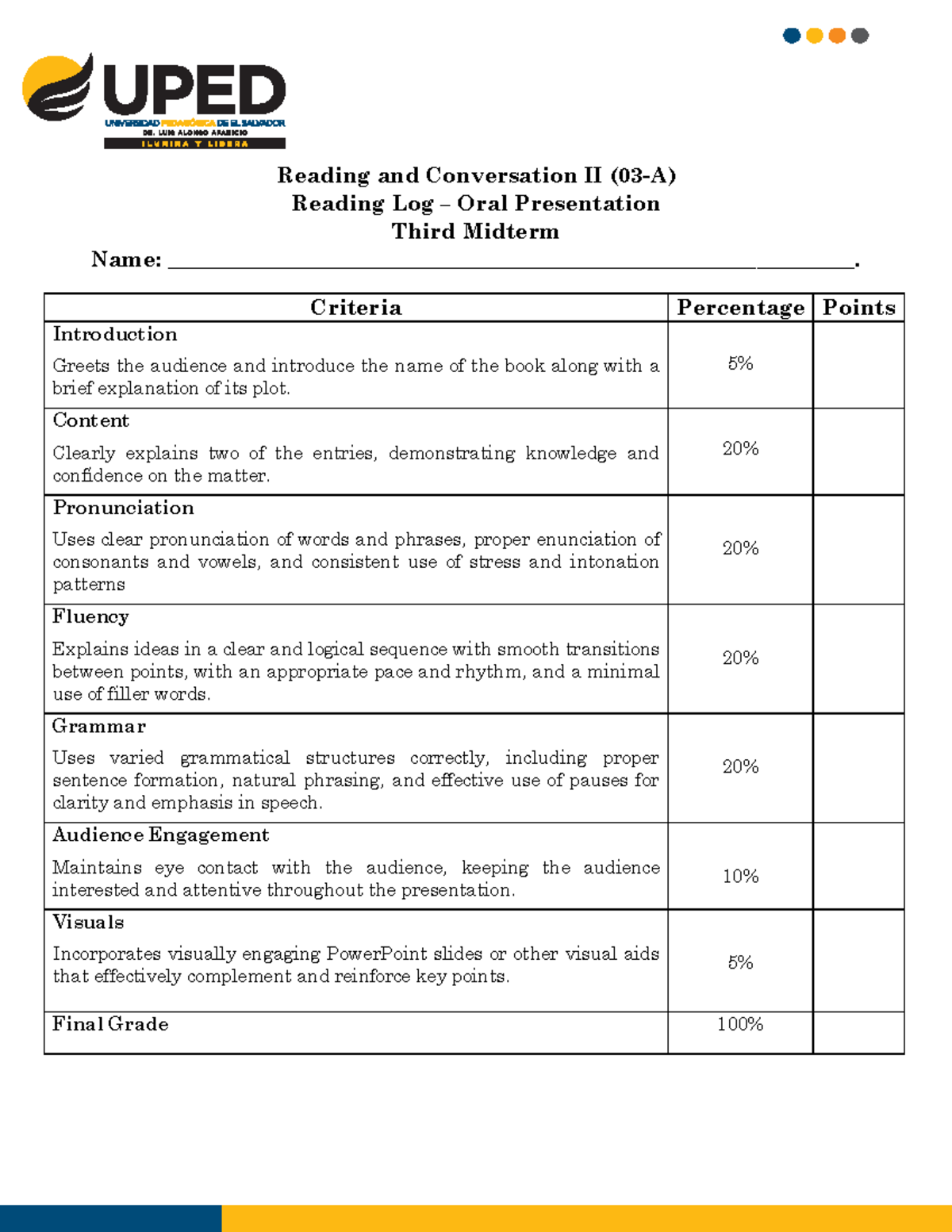Checklist (Oral Presentation) - Reading and Conversation II (0 3 - A ...