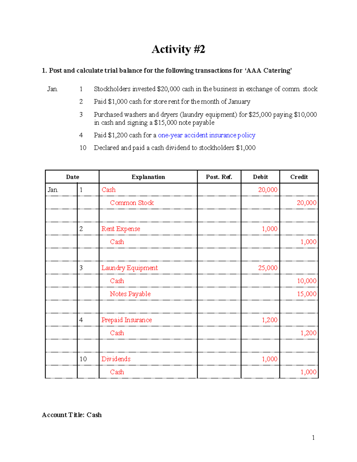 Activity #2 (Journal Entry) - Activity 1. Post and calculate trial ...
