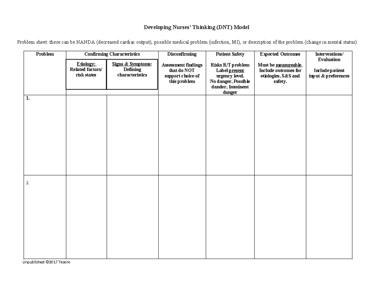 1. DNT worksheets 1 2. 1-2020(1) (1) - Developing Nurses’ Thinking (DNT ...