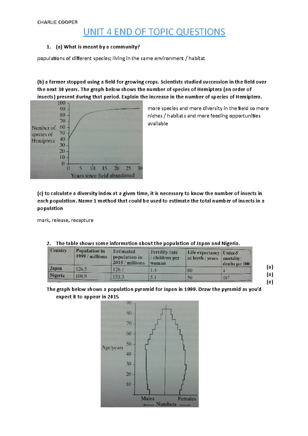 All unit 4 - wywwdgw - UNIT 4 END OF TOPIC QUESTIONS (a) What is meant ...