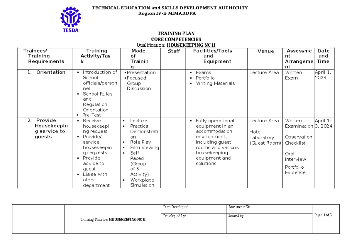 Training-PLAN-HSK Espiritu, Leah - Region IV-B MIMAROPA TRAINING PLAN ...