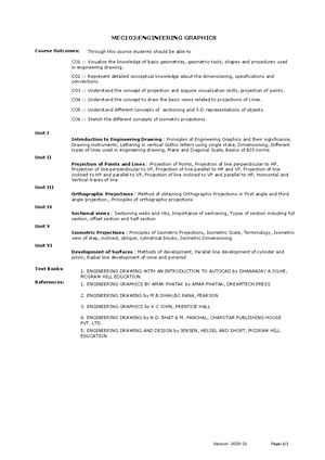 Mth401 - .math syllabus lpu - MTH401:DISCRETE MATHEMATICS Course Outcomes: CO1 :: understand ...