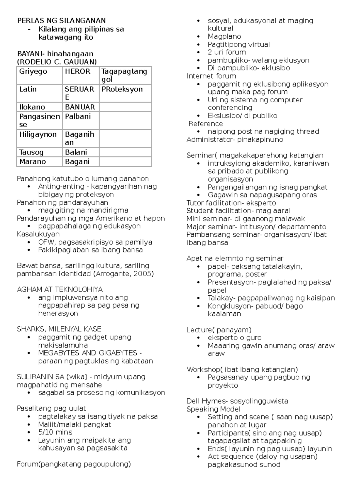 Document-6-2 - Summary - PERLAS NG SILANGANAN Kilalang ang pilipinas sa ...
