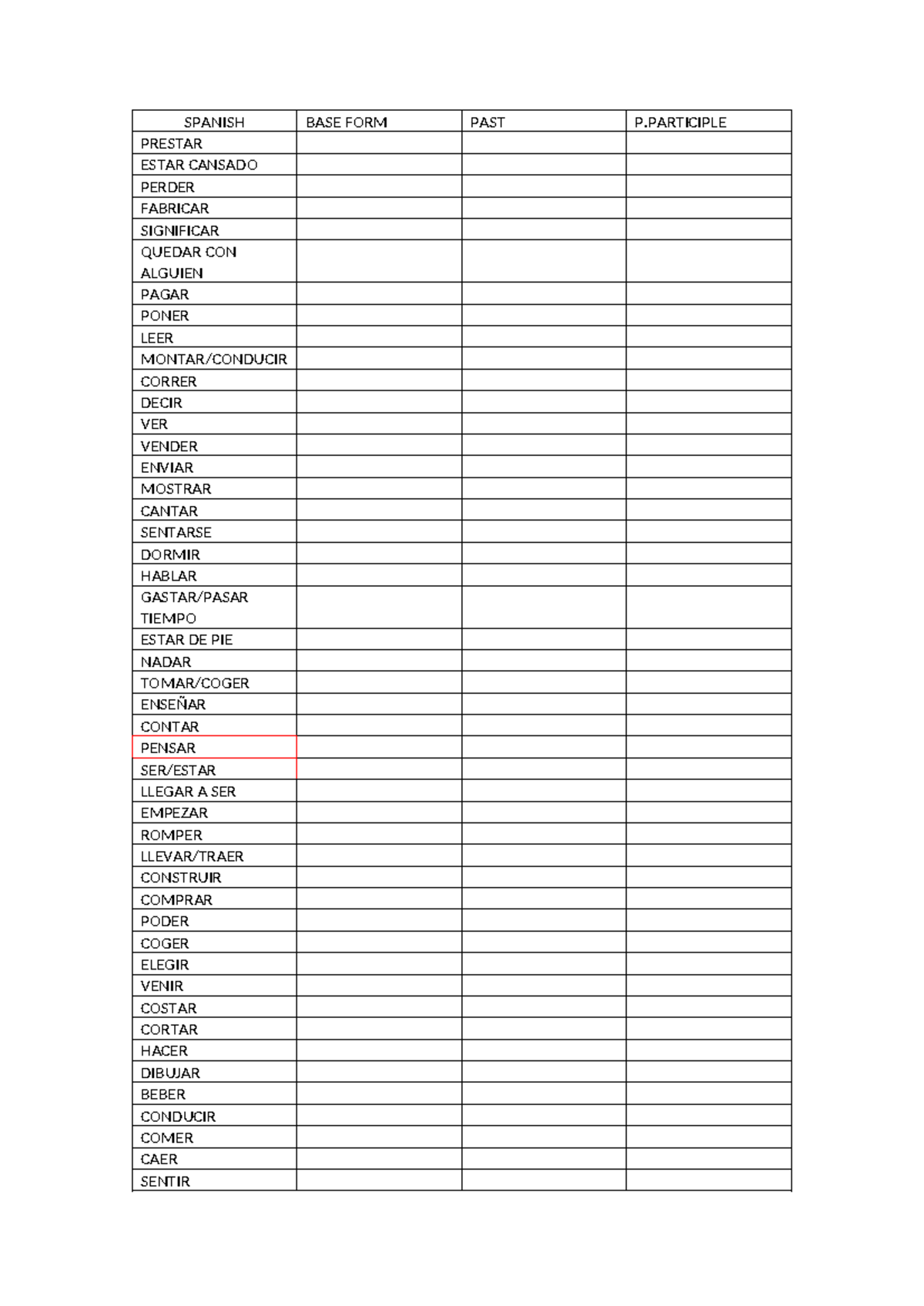 Verbos Ingles Columnas - SPANISH BASE FORM PAST P PRESTAR ESTAR CANSADO ...