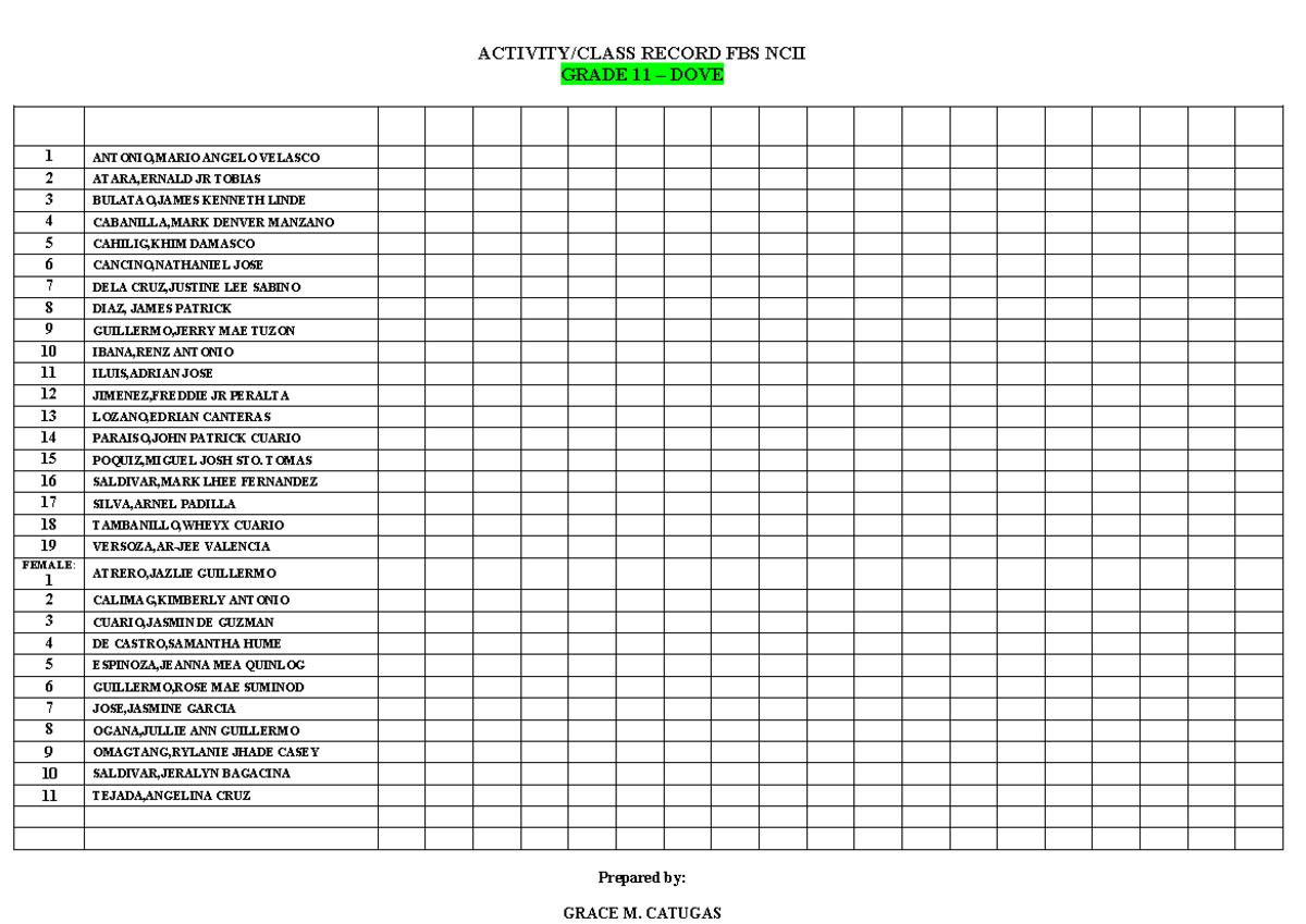 DOVE Attendance Record - ACTIVITY/CLASS RECORD FBS NCII GRADE 11 – DOVE ...