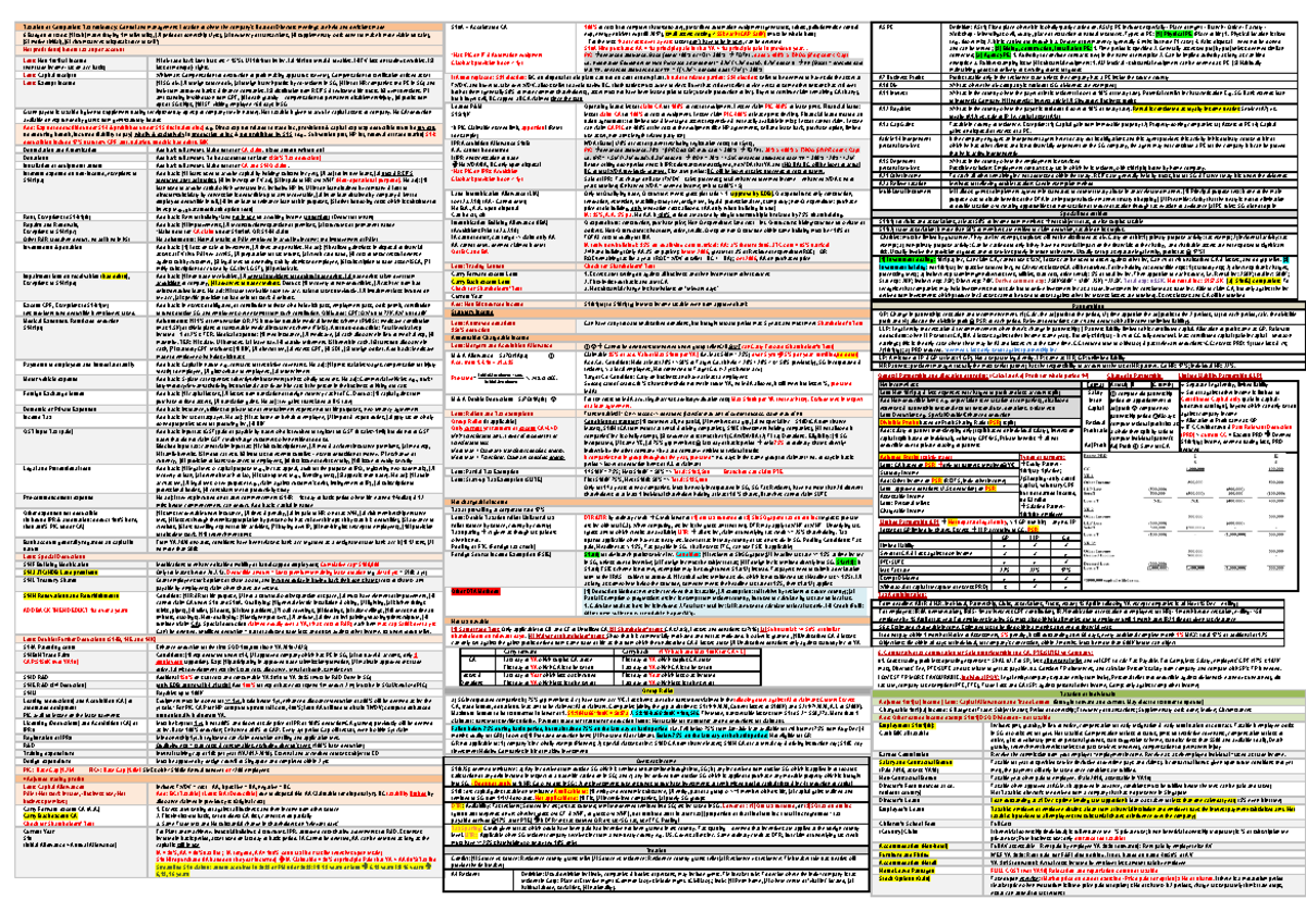 ATax Finals Cheatsheet - Taxation of Companies 6 Badges of trade: [1 ...