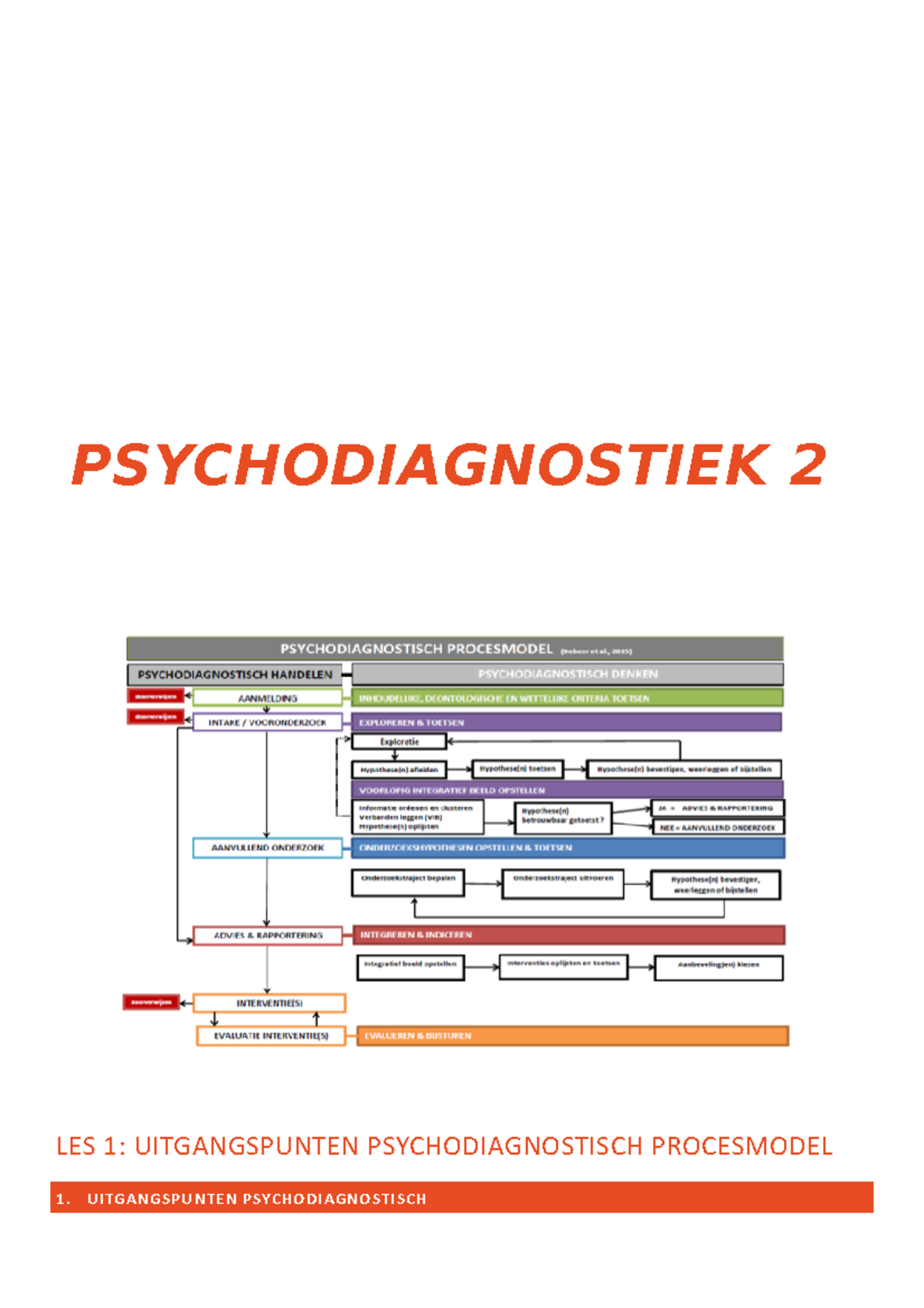 Back-up van Psychodiagnostiek 2 - PSYCHODIAGNOSTIEK 2 LES 1: UITGANGSPUNTEN PSYCHODIAGNOSTISCH ...