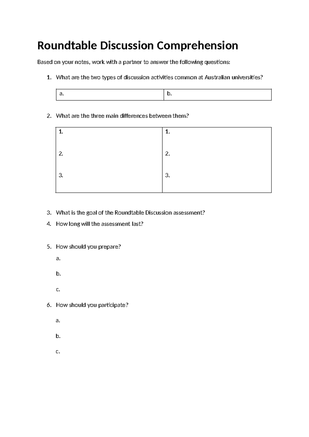 Roundtable Discussion Comprehension - What are the two types of ...