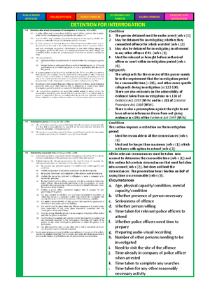 Exam Paper LAWS1021 - UNSW Sydney TERM 1 2022 EXAMINATIONS LAWS1021 ...