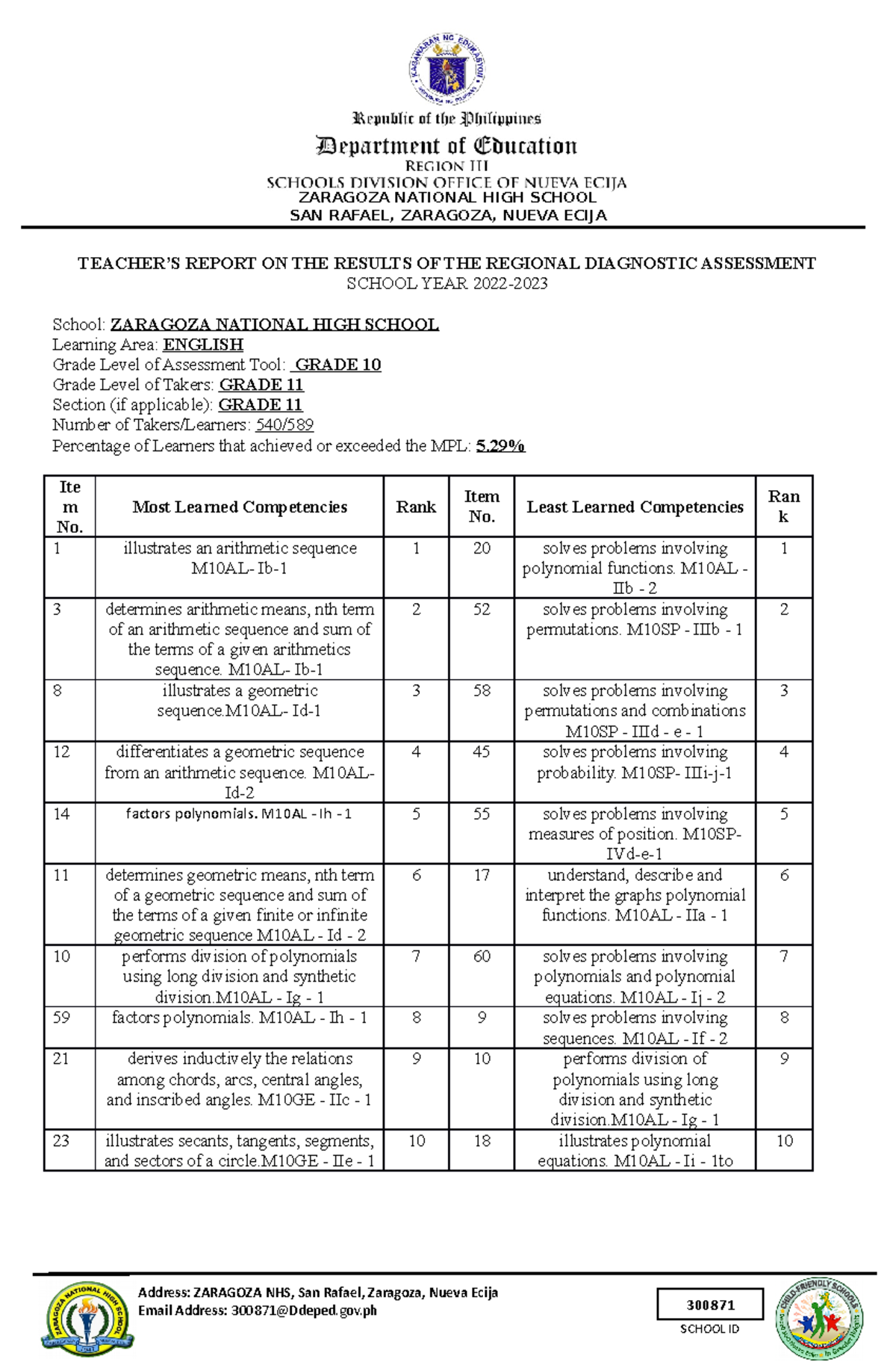 8 Linnaeus RDA Template 1 FOR Teachers - 300871 SCHOOL ID ZARAGOZA ...