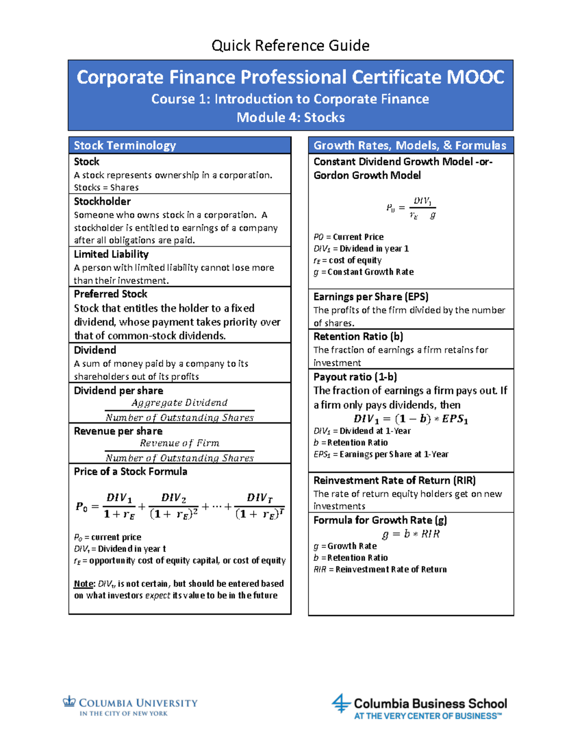 Course 1 Module 4 QRG - formulas - Quick Reference Guide Stock ...