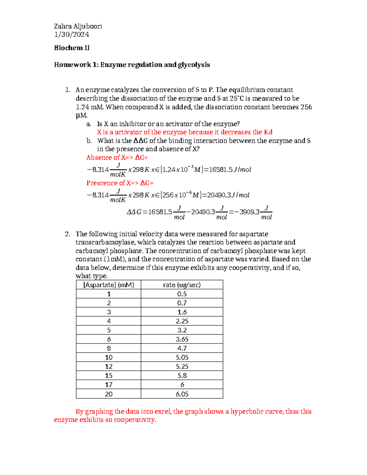 Biochem II HW1 - Zahra Aljuboori 1/30/ Biochem II Homework 1: Enzyme ...
