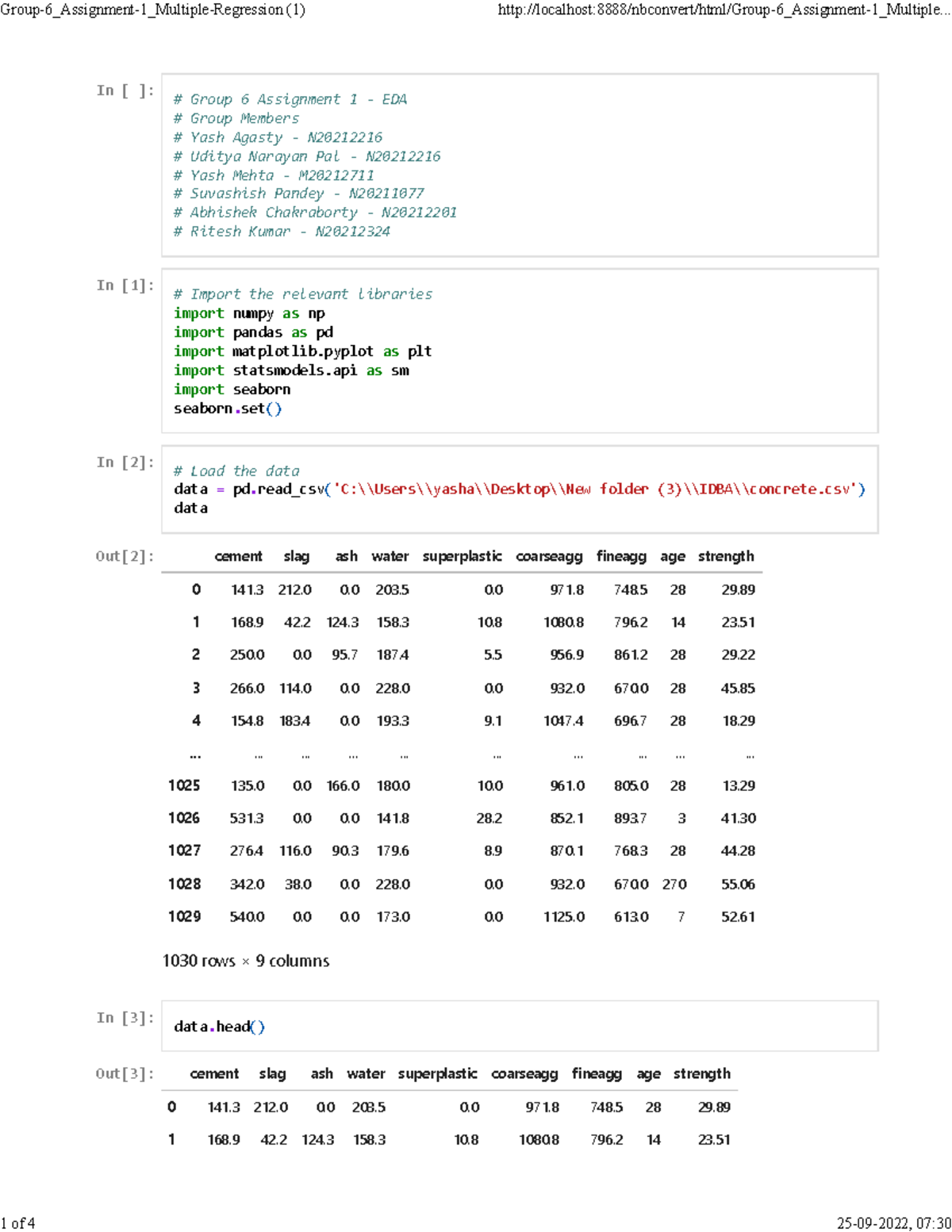 Group-6 Assignment-1 Multiple-Regression - cement slag ash water superplastic coarseagg fineagg ...