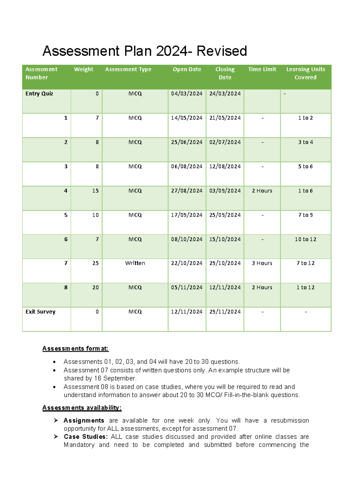 ECS 1601 2024 Assessment Plan revised - Assessment Plan 2024- Revised ...