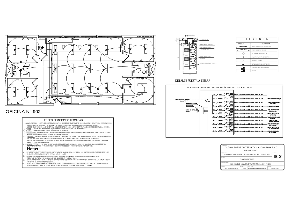 Plano electrico - SADASDAS - OFICINA N° 902 s s s s s s s 2(A,B) s2(M,N ...