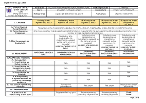 Clear Filipino 11 Modyul 4 - 11 FILIPINO Unang Markahan-Modyul 4: Komunikasyon at Pananaliksik ...