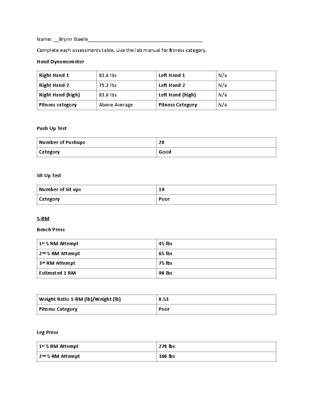 Assignment 5 Lab 4 Muscular Fitness - EXS 113 - Central Connecticut ...