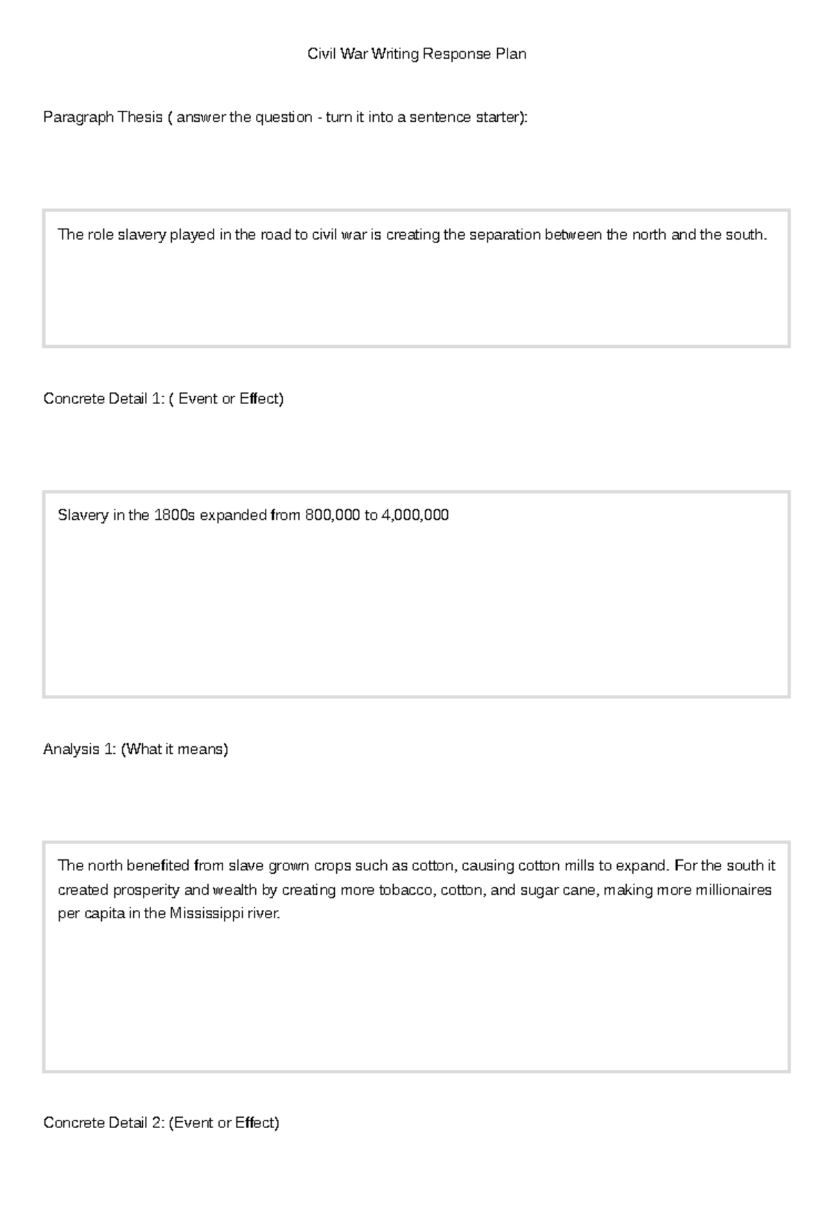 Civil War Writing Response Plan - Civil War Writing Response Plan ...