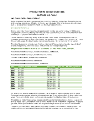 Unit 1 Study Guide(1) Finished SOC200 - Name: Nikcholl Peeples SOC 200 ...