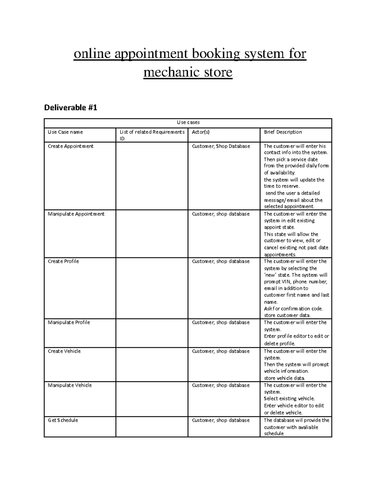 Part B - grdgr - online appointment booking system for mechanic store ...