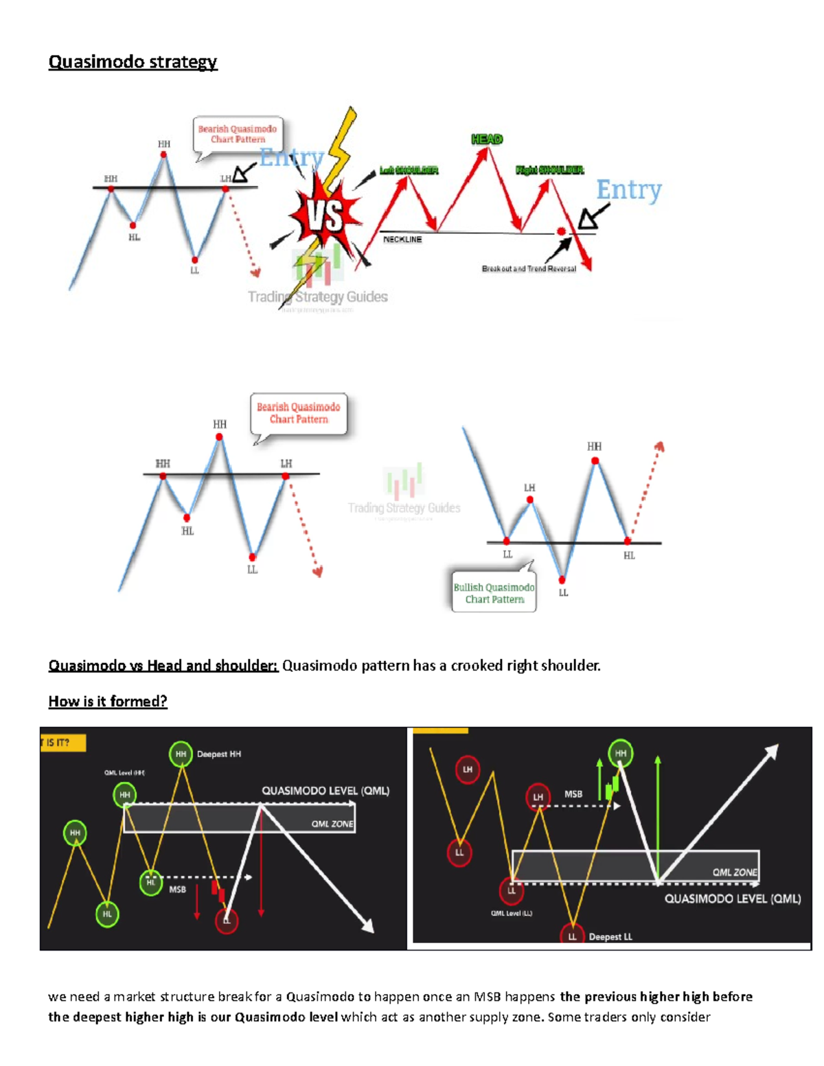 Quasimodo - How is it formed? we need a market structure break for a ...