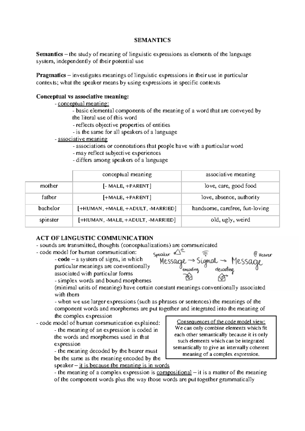 Introduction to Linguistics - SEMANTICS Semantics – the study of meaning of linguistic ...
