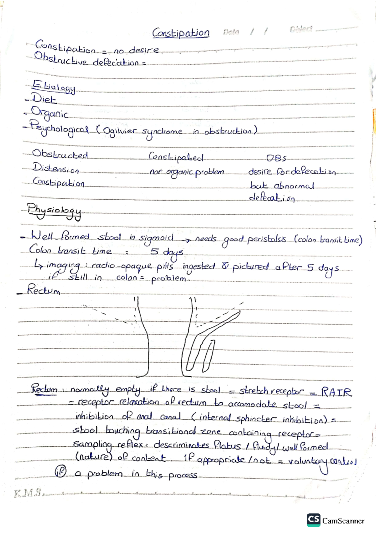 Constipation Dr Yasser - Human Anatomy & Embryology - CamScanner ...