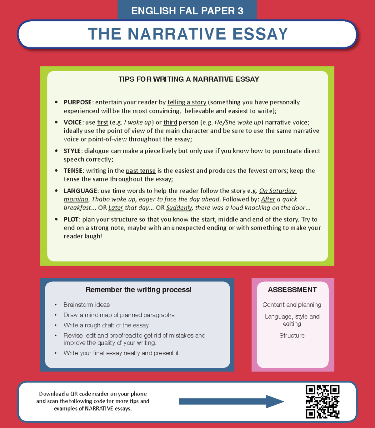 THE Narrative Essay Guide - TIPS FOR WRITING A NARRATIVE ESSAY ...