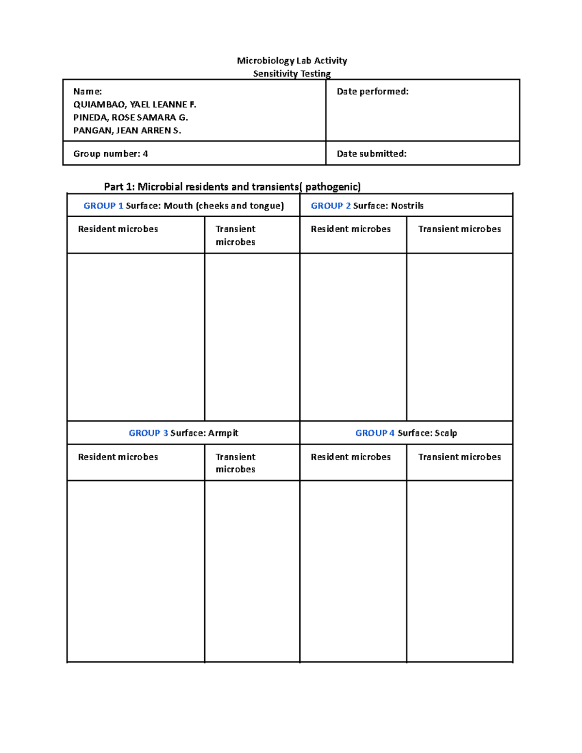 Print this - 4.-Microbiology Lab Sensitivity Test Activity ...