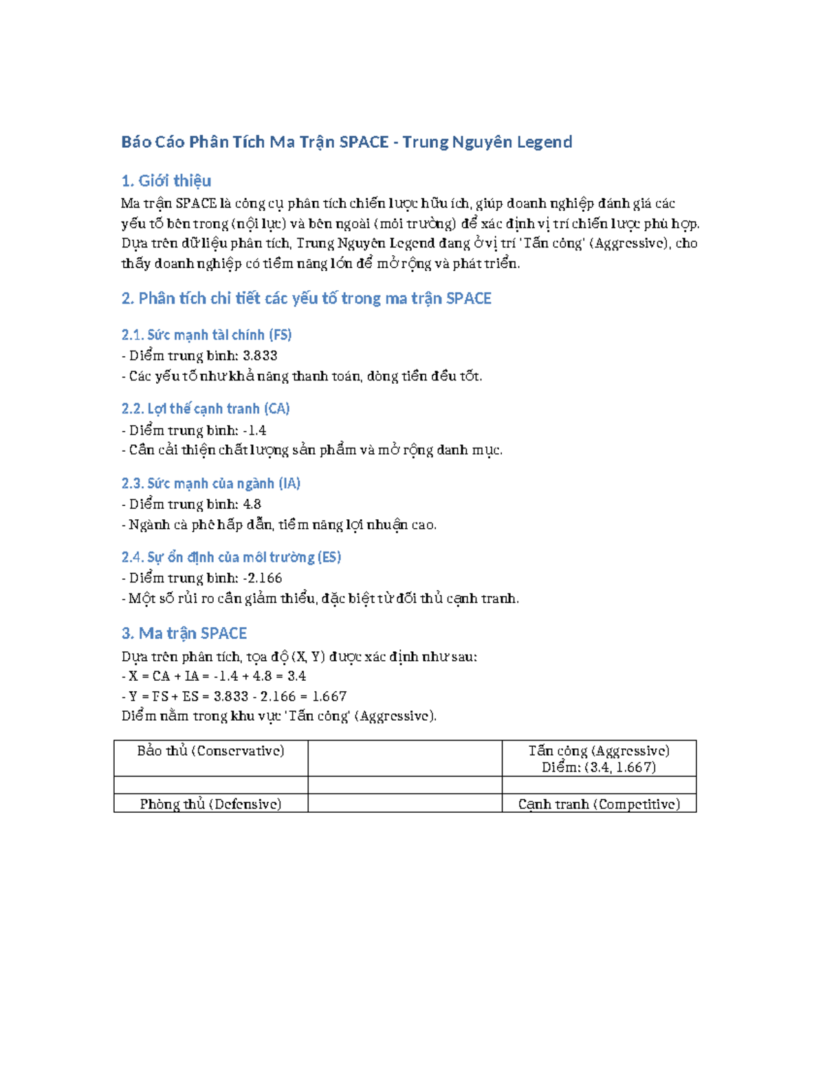 Phan Tich Ma Tran Space Trung Nguyen Legend Ve Ma Tran - Báo Cáo Phân Tích Ma Trận SPACE - Trung ...