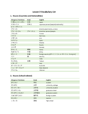 Lesson 2 Vocabulary - Japanese English よんで ください。 Please read it. かいて ...