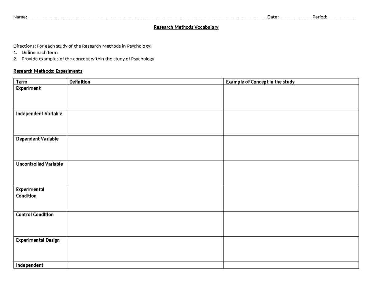 ASLevel Aicepsych Research Methods Unit Vocabulary-1 - Name: - Studocu