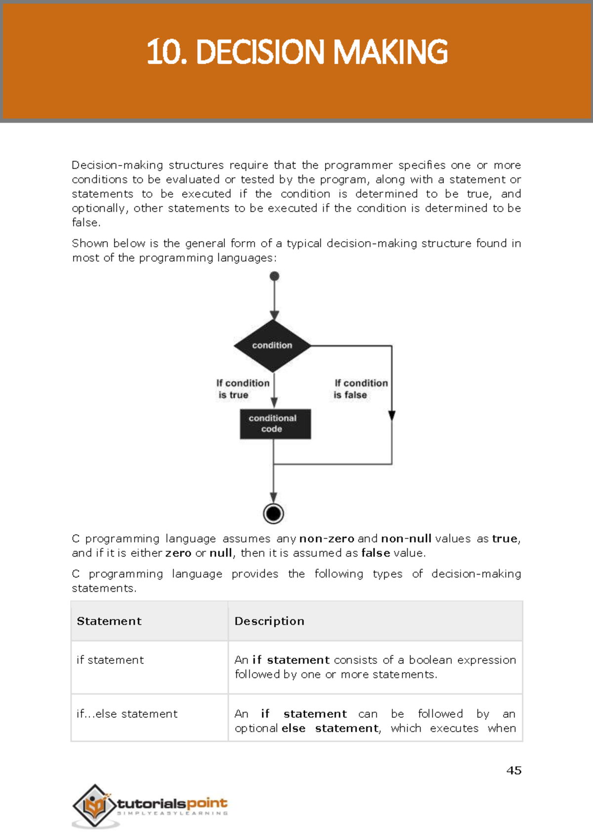 Decision Making - N/A - Decision-making structures require that the programmer specifies one or ...