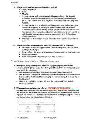 Tutorial 6- Auditing - Tutorial 6- Auditing Planning materiality V tolerable error: Planning ...