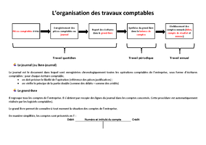 Exemple rapport stage comptabilite gestion - Exemple de rapport de ...