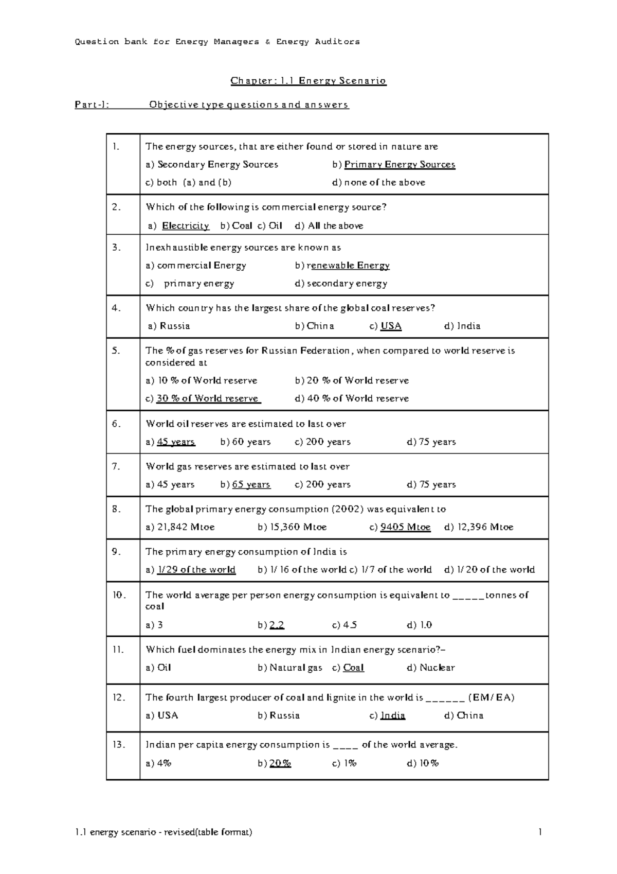 1 Energy Sceneario - Chapter: 1 Energy Scenario Part-I: Objective type ...