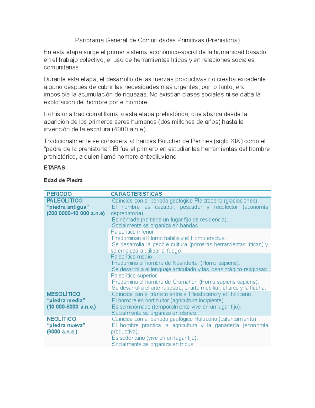 Temas Fran - Panorama General de Comunidades Primitivas (Prehistoria ...