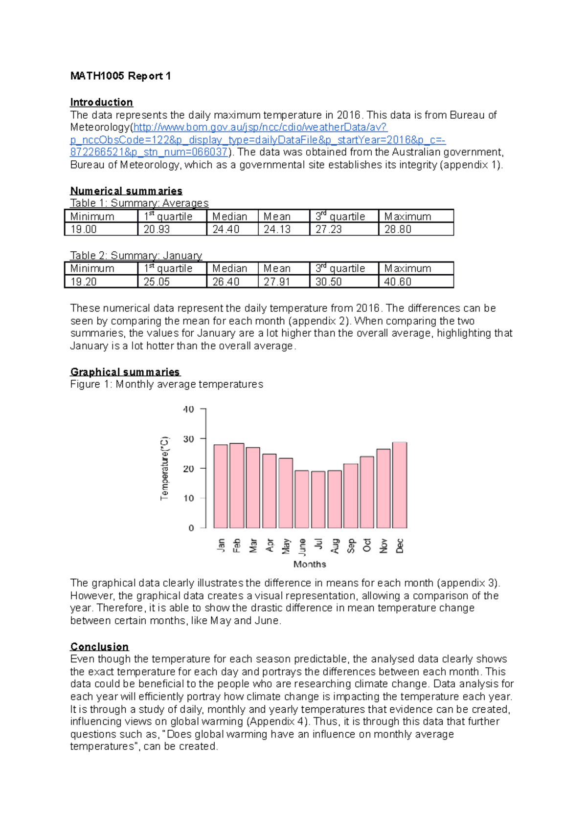 MATH1005 Report 1 final - MATH1005 Report 1 Introduction The data ...