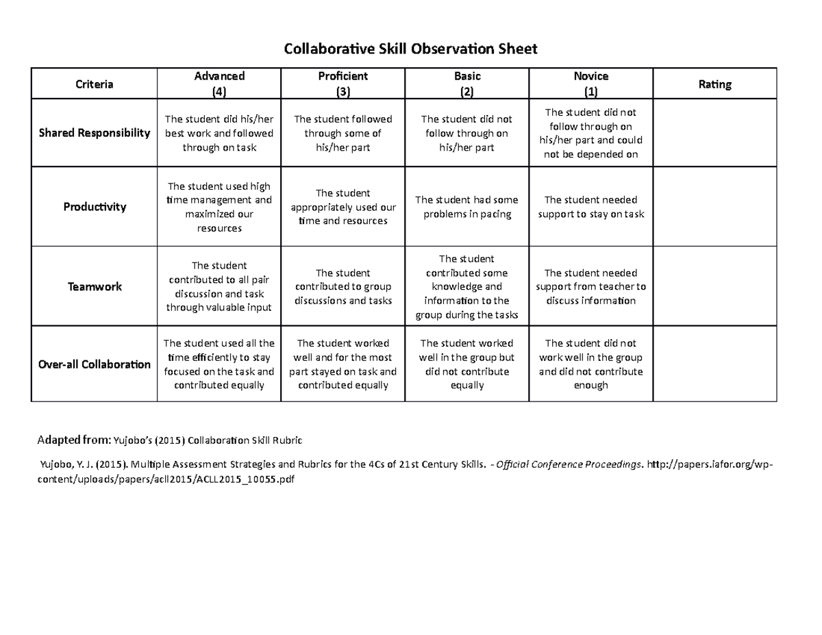 Collaborative Skill Observation Sheet - Collaborative Skill Observation ...