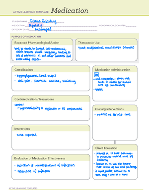 Medications - Thiazide Diuretics - ACTIVE LEARNING TEMPLATES Medication ...