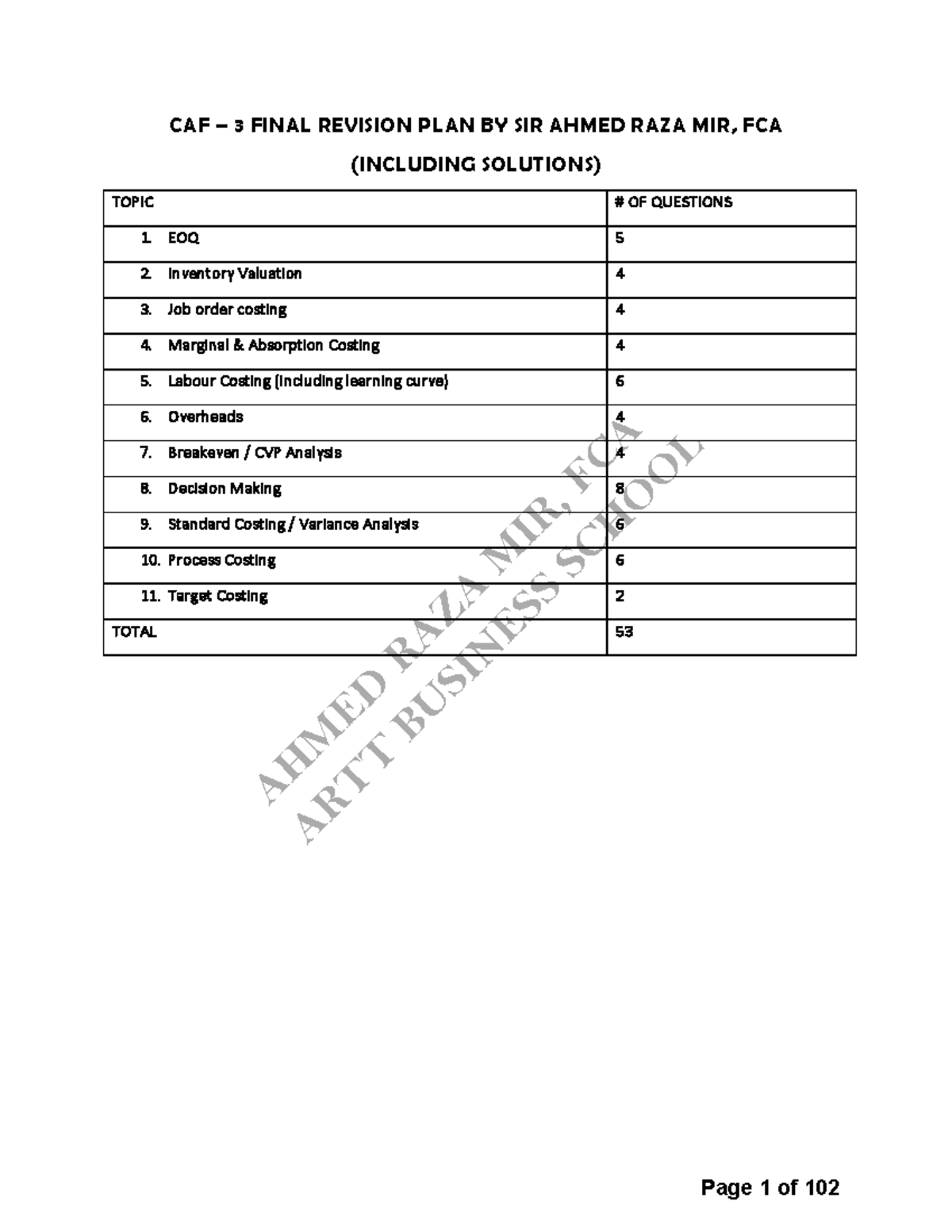 Final Revision CMA - Must do questions - CAF – 3 FINAL REVISION PLAN BY SIR AHMED RAZA MIR, FCA ...