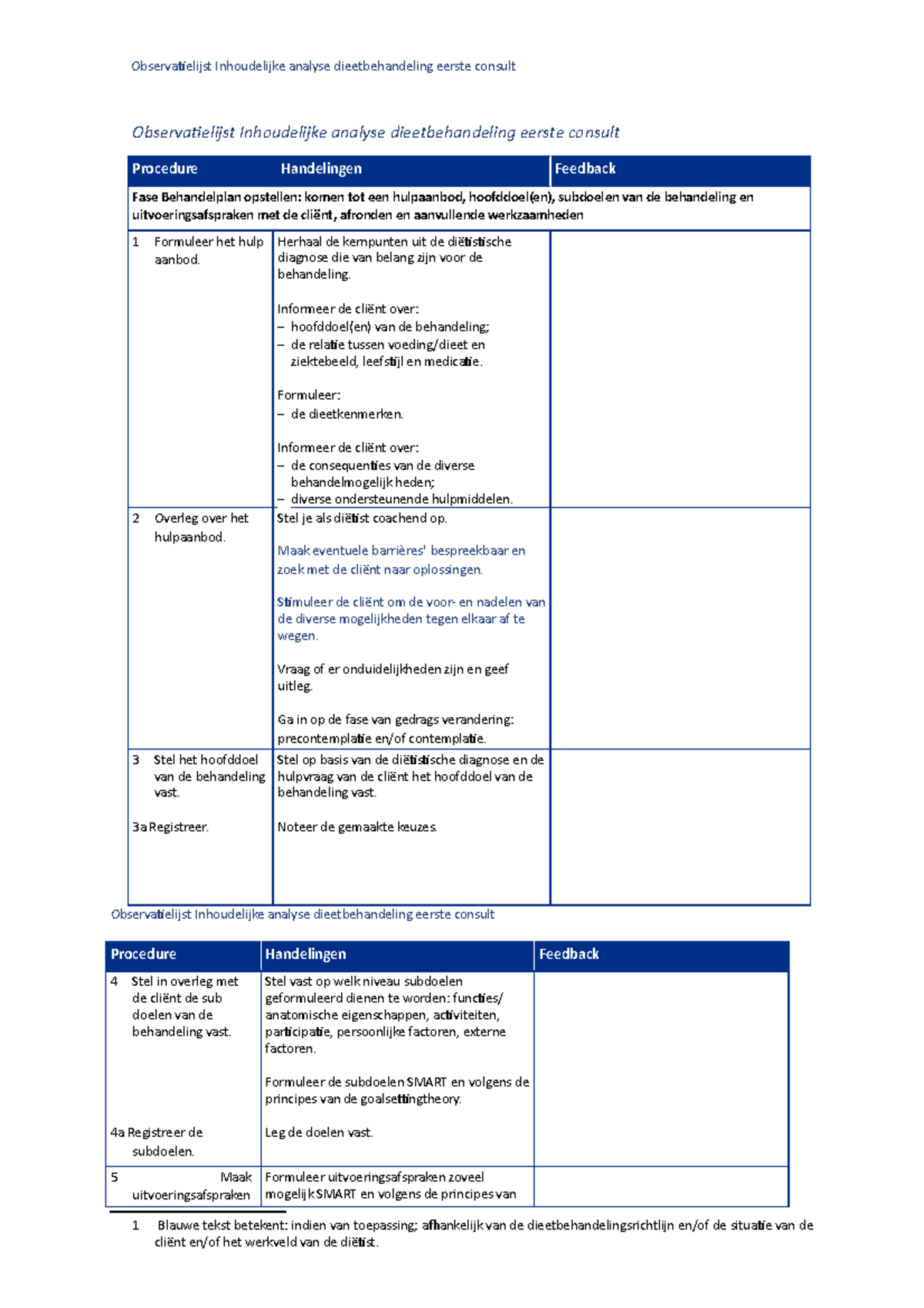 Observatielijst inhoudelijke analyse dieetbehandeling eerste consult ...