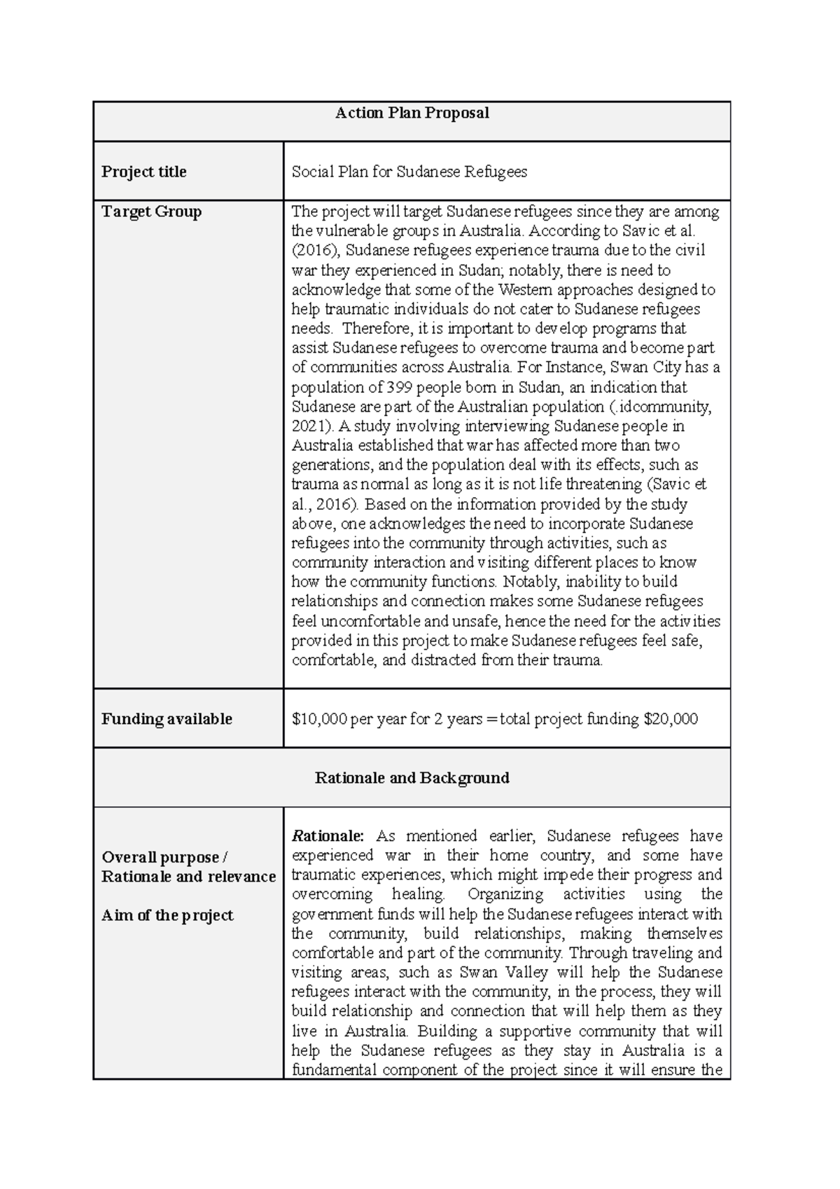 Sudanese Refugees Action Plan Proposal template 23 - Action Plan ...