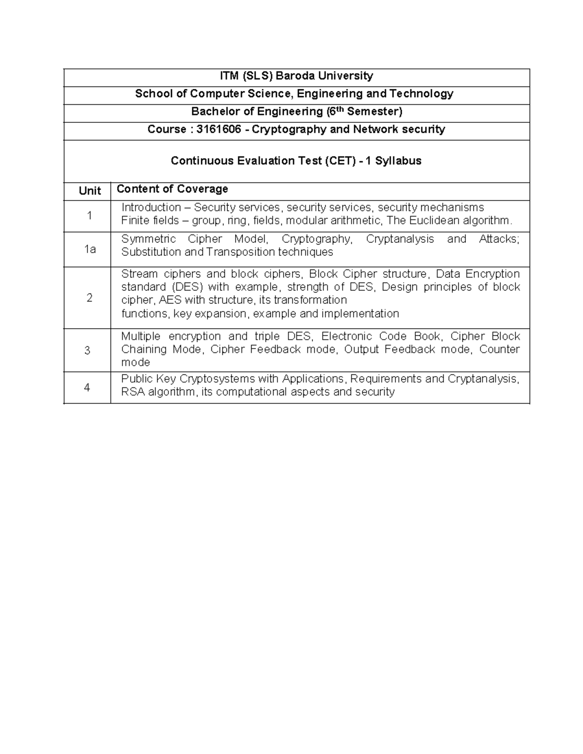 CET-1 Syllabus CNS - Lecture notes 2.3 - ITM (SLS) Baroda University ...