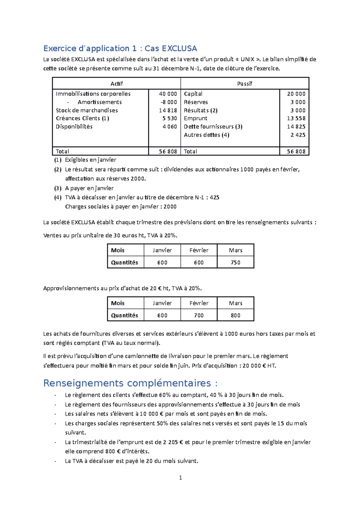 2-CAS Exclusa - CORRIGE CAS - Exercice d’application 1 : Cas EXCLUSA La ...