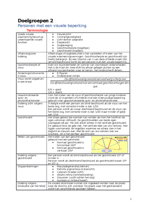 Doelgroepen 2 - samenvatting - DOELGROEP 2 DEEL 1 PERSONEN MET EEN ...